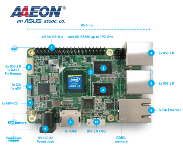 AAEON And IOT Partner To Display Smart Vending Platform At NAMA OneShow