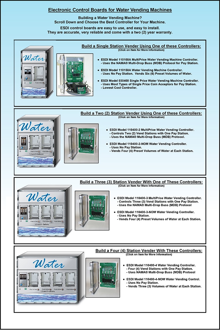 ESD-Water-Vending-Machines | VendingConnection.com