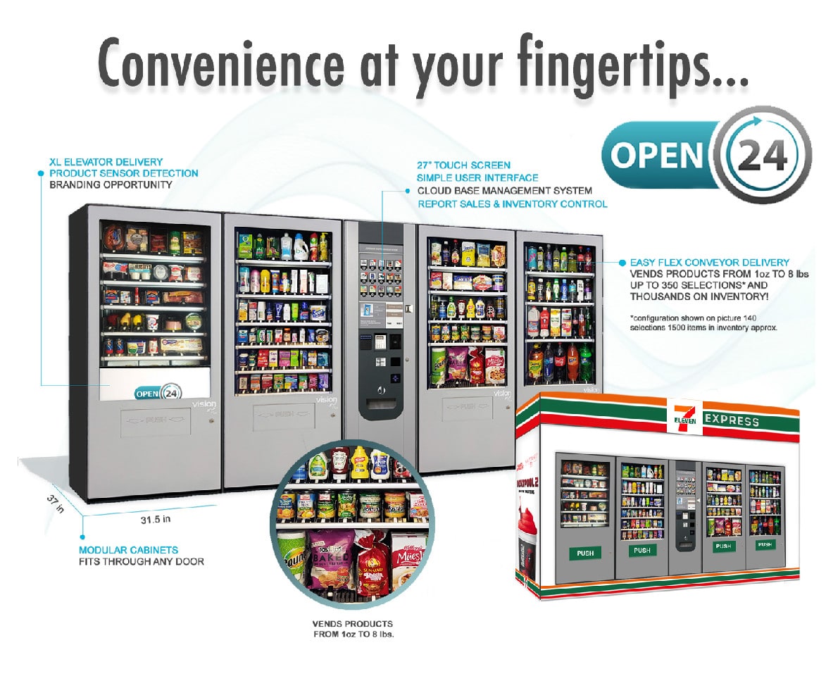 usvendingmamagement | VendingConnection.com