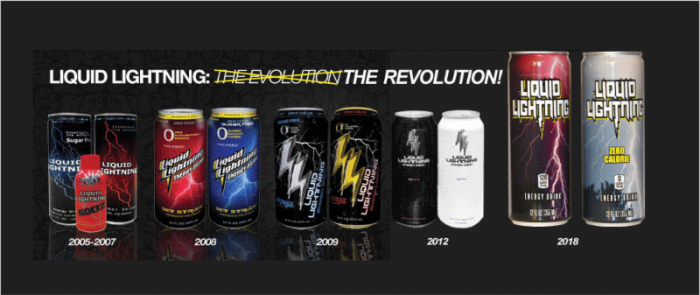 Push Beverages Revives Liquid Lightning