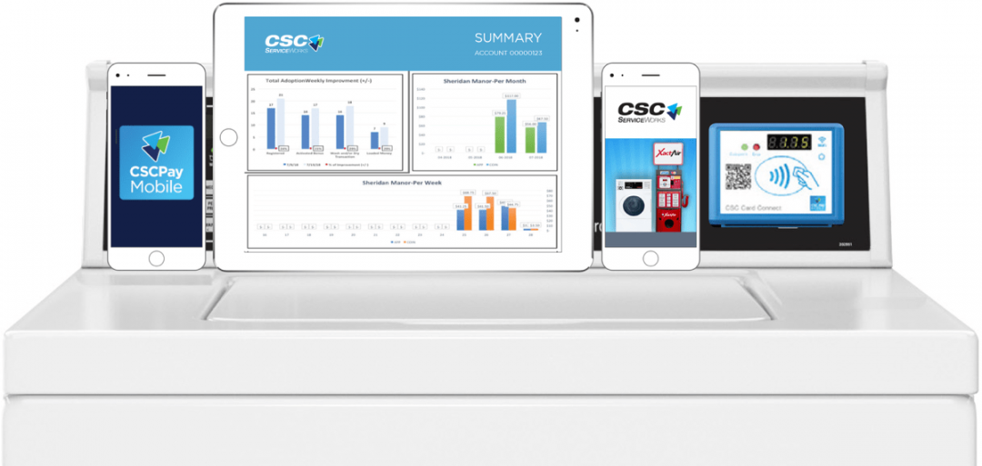 CSC Digital Laundry System Technology Advantage