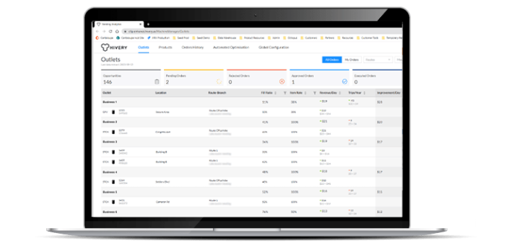 AI Merchandising with HIVERY Enhance