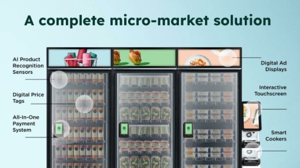 micromart-image | VendingConnection.com